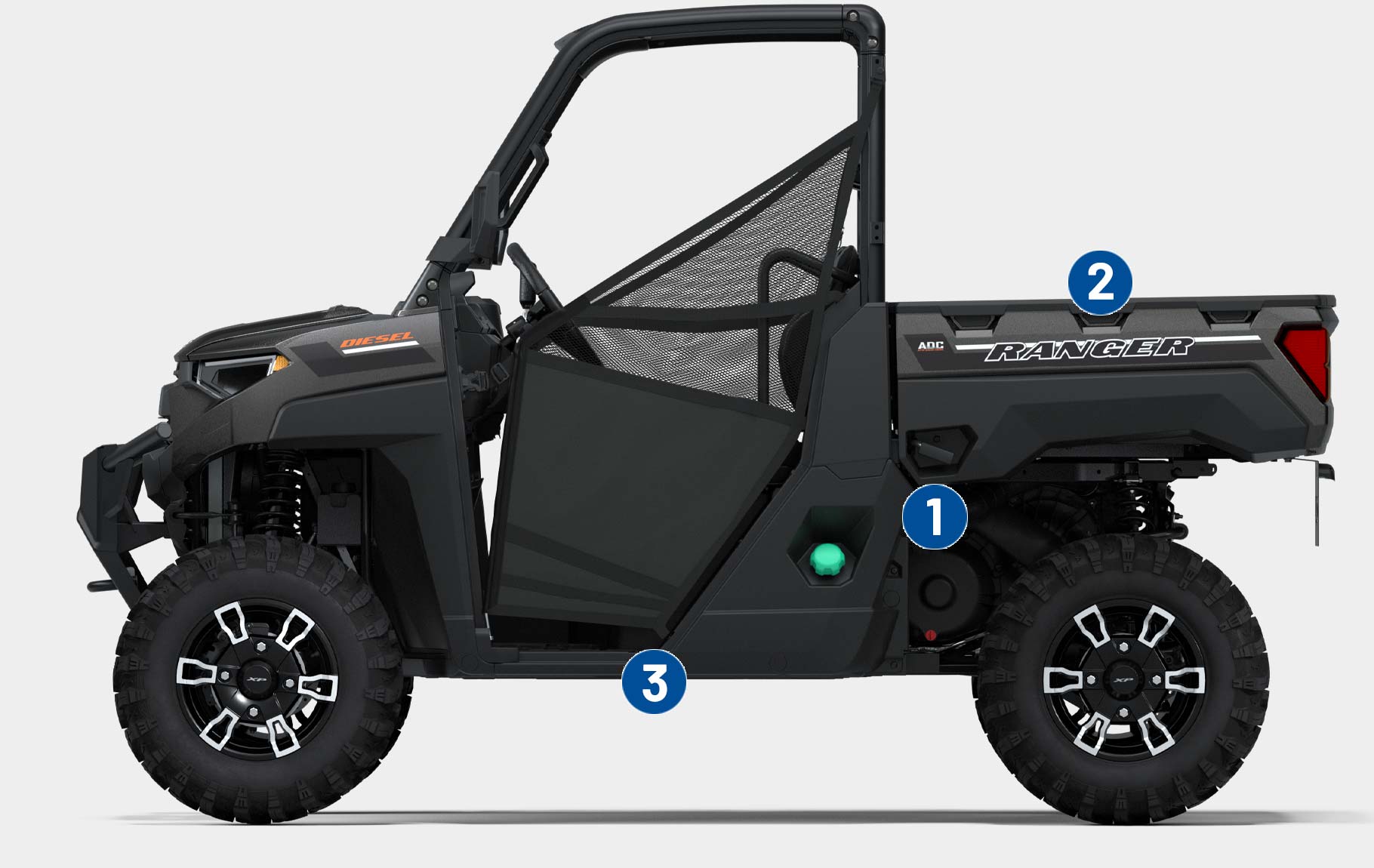 ORV Dealer - FR